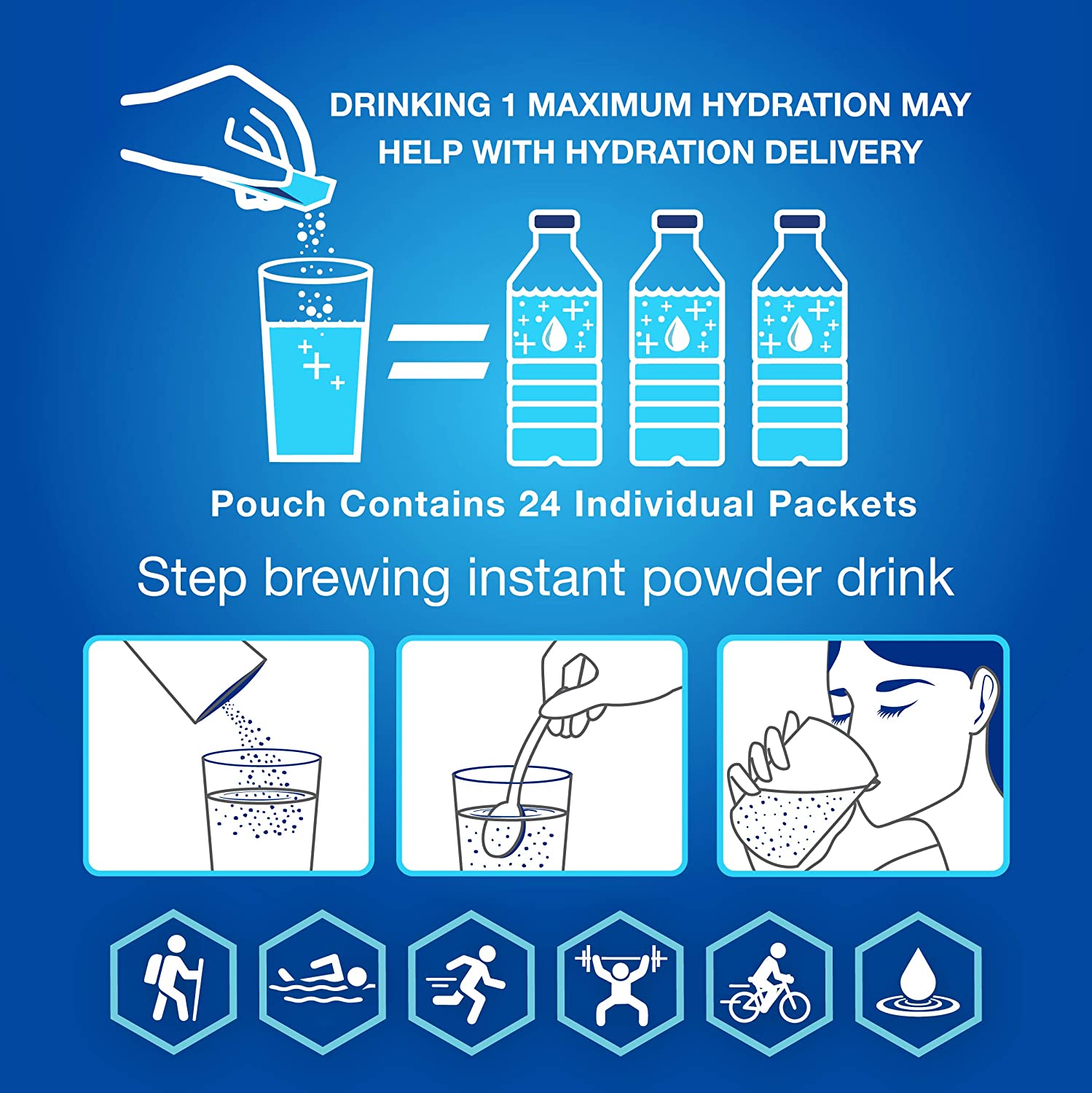 Clever Life Rx Maximum Hydration Vitamin Powder Energy Drink Mix ...